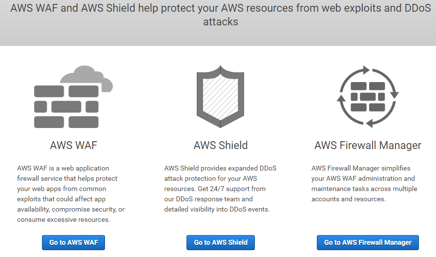 AWS firewall manager – ソフトウェアエンジニアの技術ブログ：Software engineer tech blog