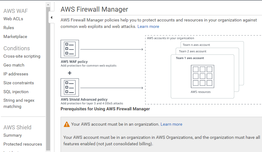 AWS firewall manager – ソフトウェアエンジニアの技術ブログ：Software engineer tech blog