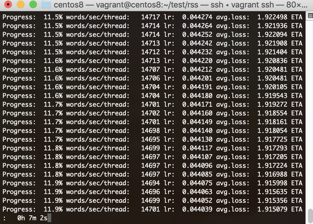 [Python3] fastTextとgensimで自然言語処理を実装する – ソフトウェアエンジニアの技術ブログ：Software ...